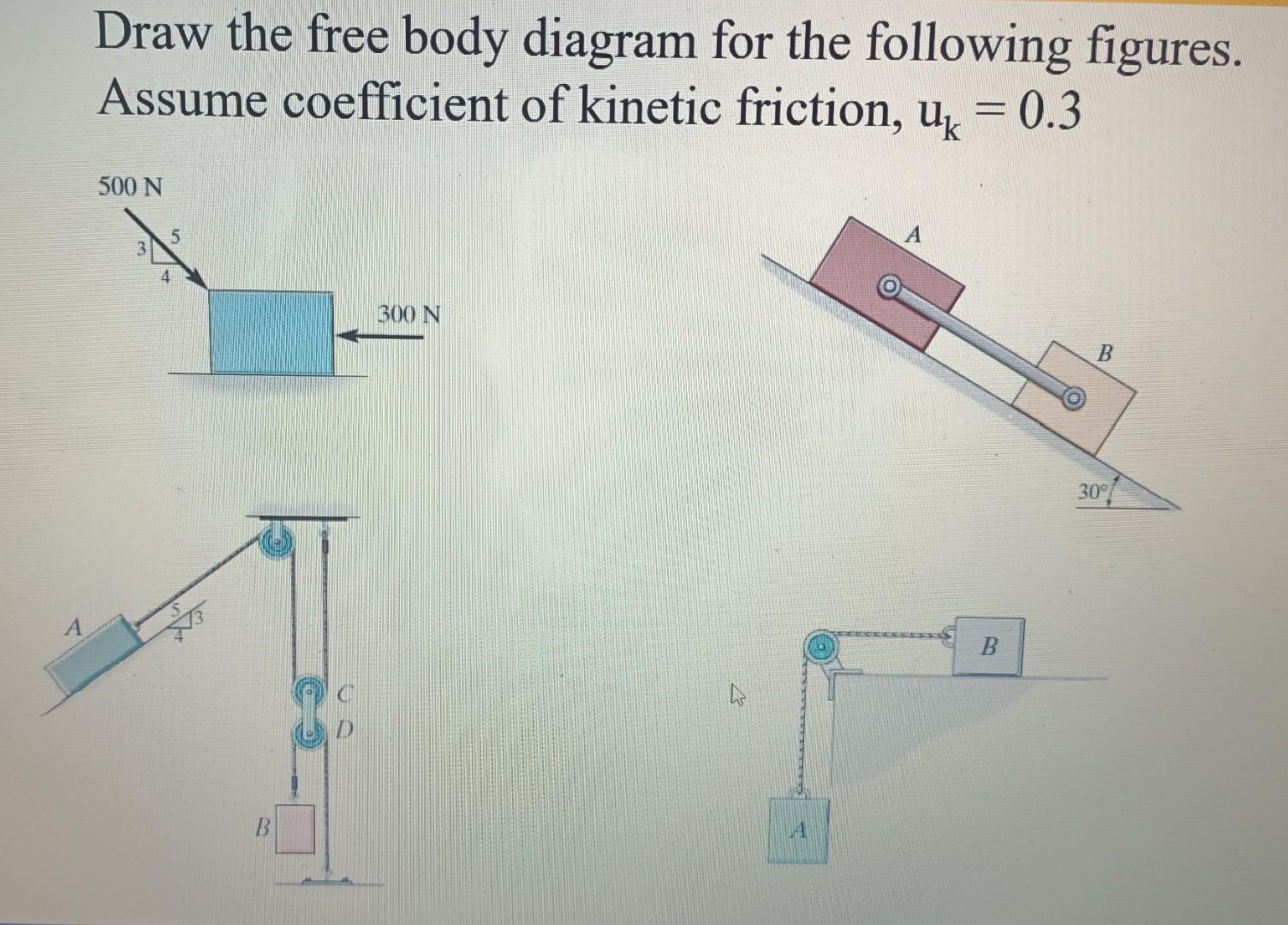 Solved Draw the free body diagram for the following figures. | Chegg.com