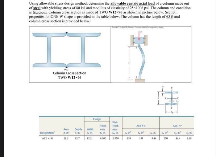 Solved Using allowable stress design method, determine the | Chegg.com