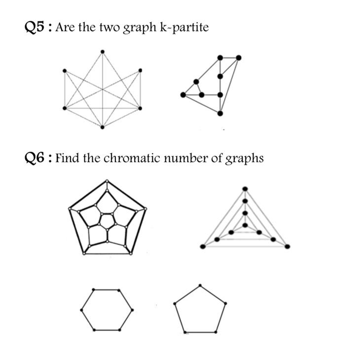 Solved Q5: Are the two graph k partite Q6 : Find the | Chegg.com