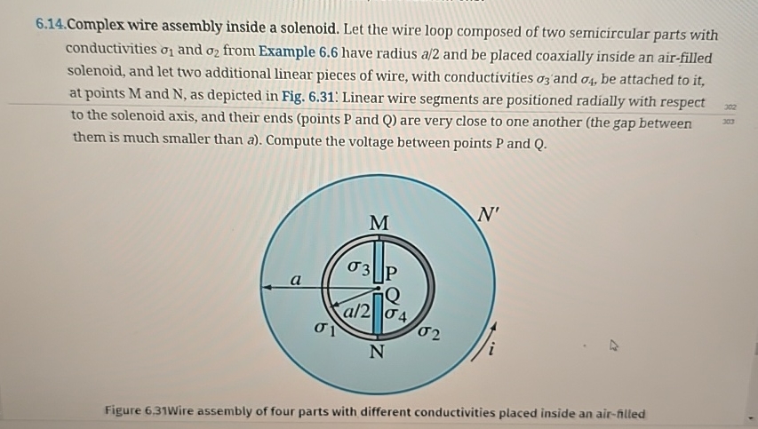 Solved 6.14. ﻿Complex wire assembly inside a solenoid. Let | Chegg.com