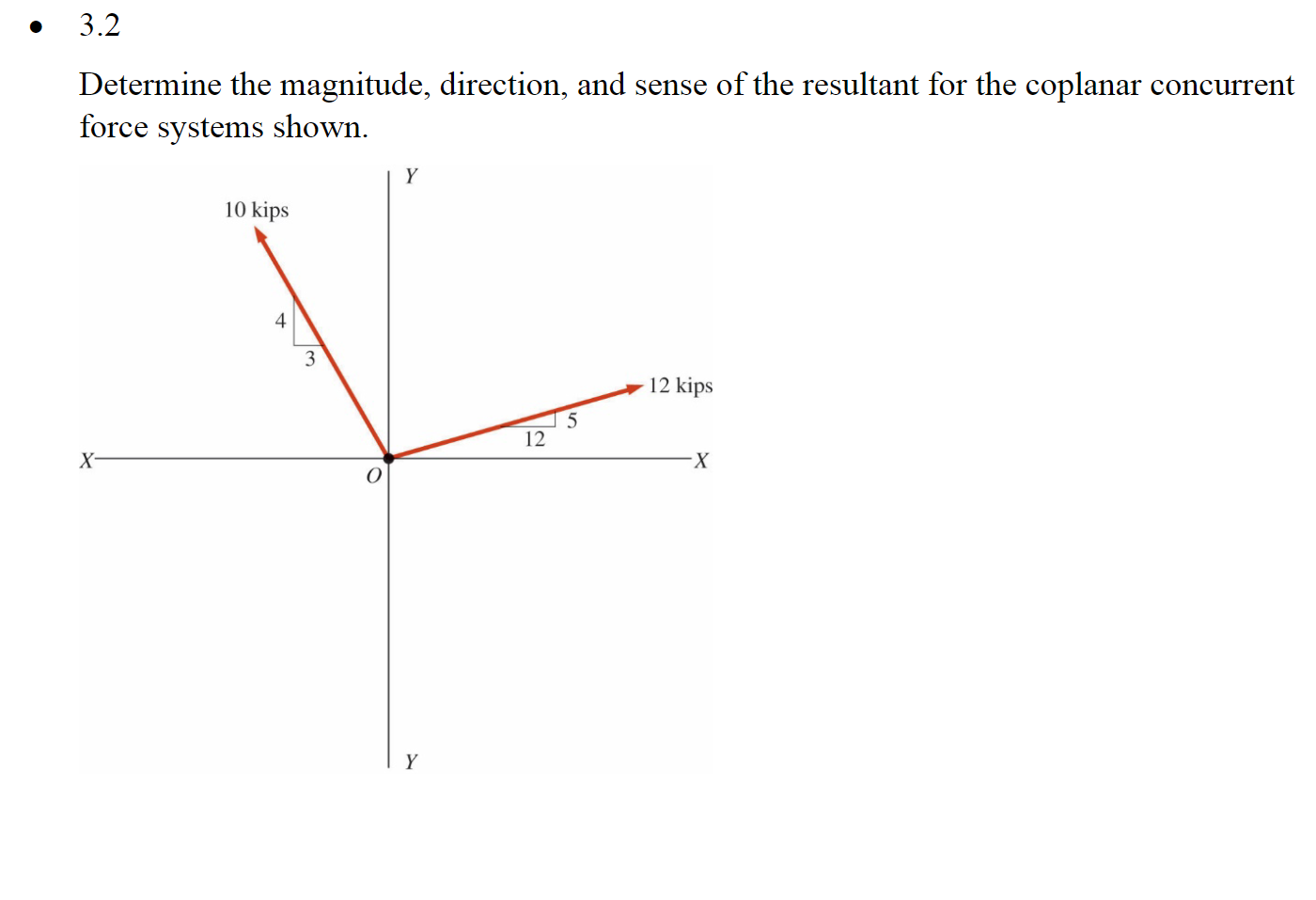 Solved 3.2Determine the magnitude, direction, and sense of | Chegg.com
