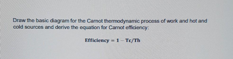 Solved Draw the basic diagram for the Carnot thermodynamic | Chegg.com