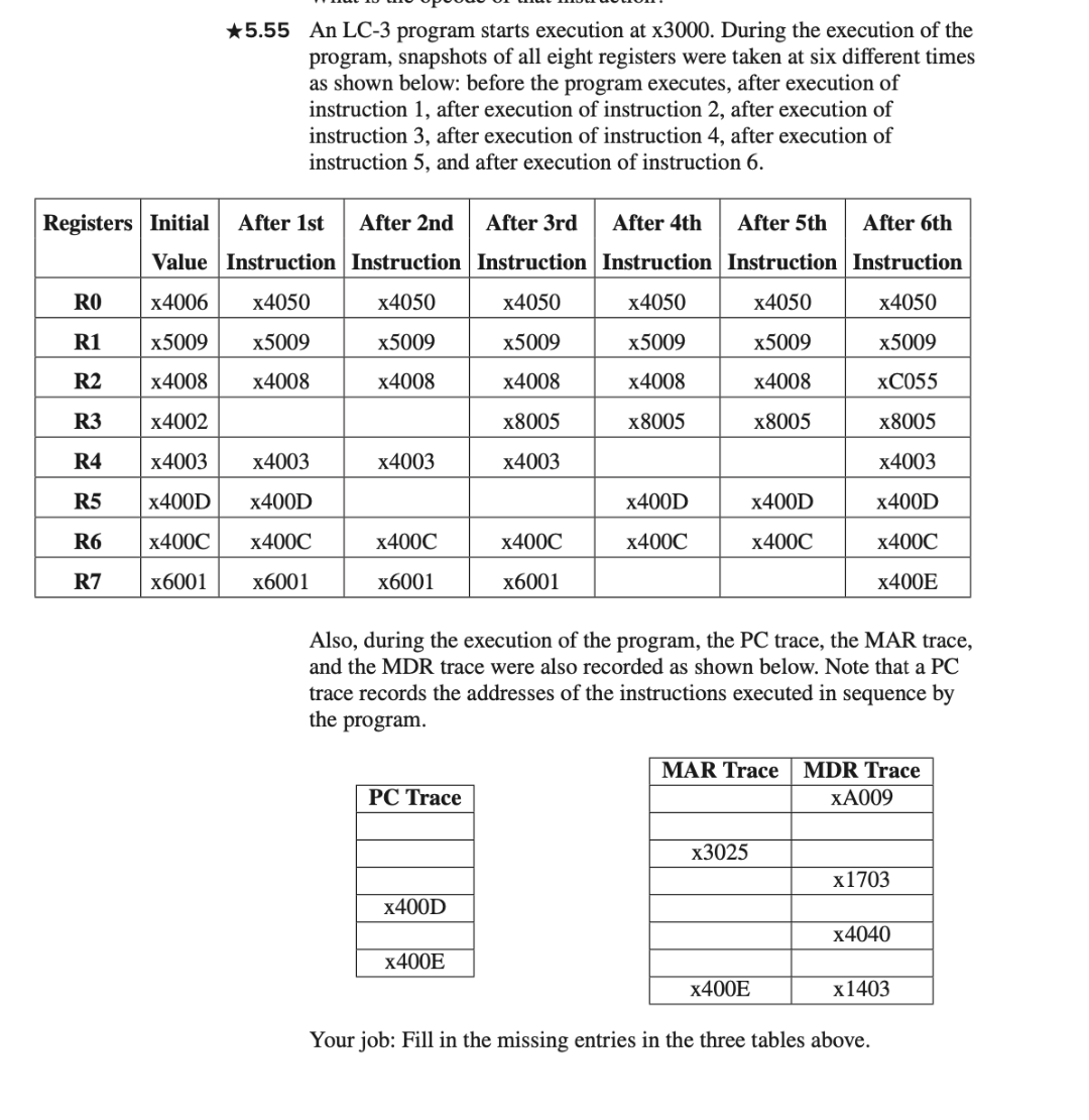 ⋆5.55 An LC-3 program starts execution at x3000. | Chegg.com