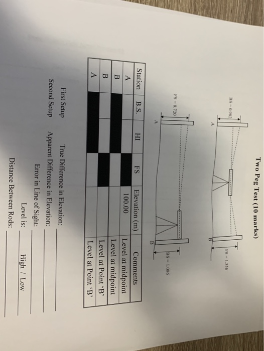Slope Staking Field Notes Practice !! Field Crew | Chegg.com