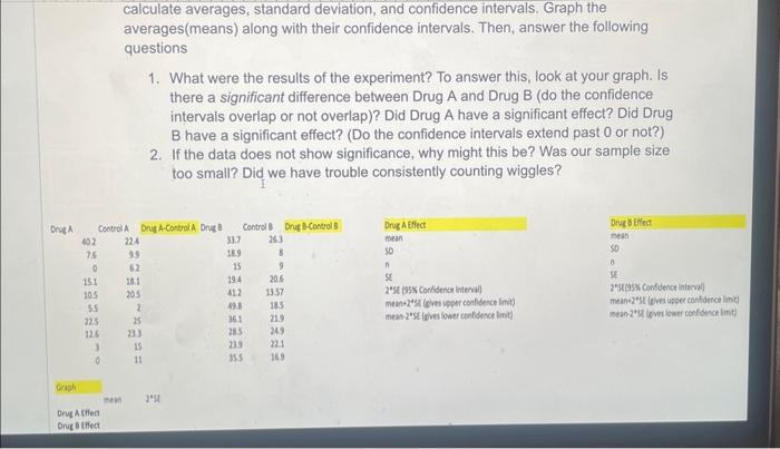 calculate averages, standard deviation, and | Chegg.com