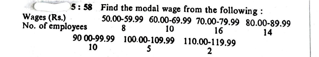 Solved 5:58 Find the modal wage from the following: Wages | Chegg.com