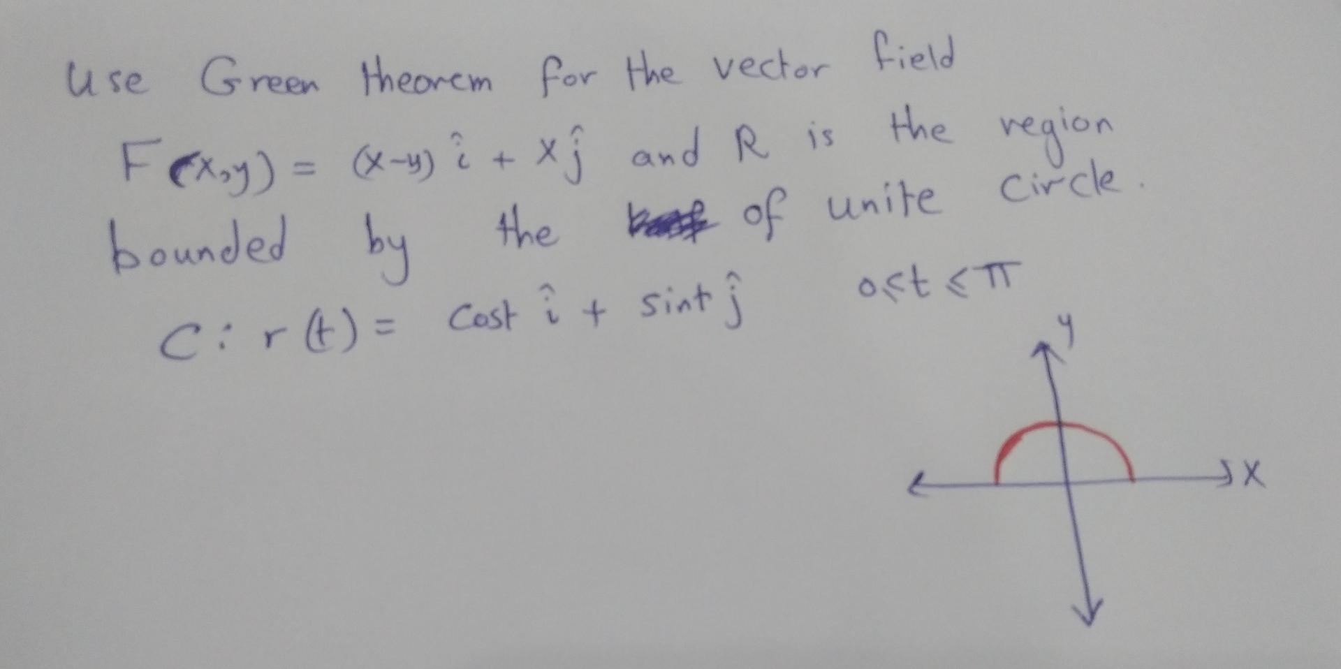 Solved Use Green theorem for the vector field | Chegg.com