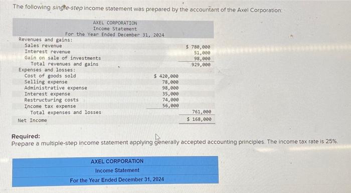 Solved The following single-step income statement was | Chegg.com