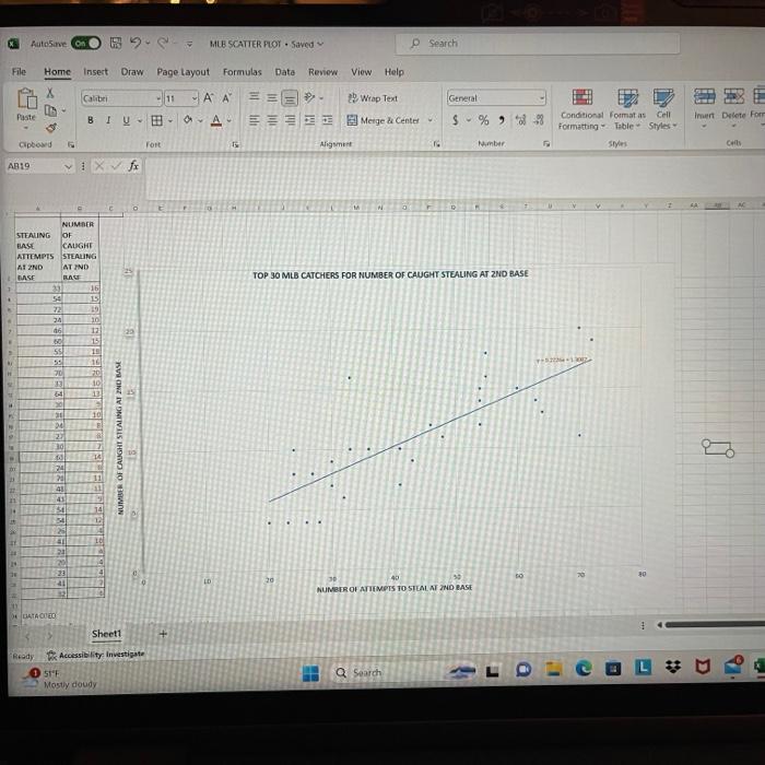 Solved need to explain scatter plot and if a residual plot | Chegg.com
