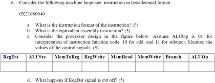 Solved consider the following machine language instruction | Chegg.com