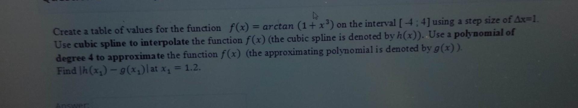 Solved Create a table of values for the function | Chegg.com