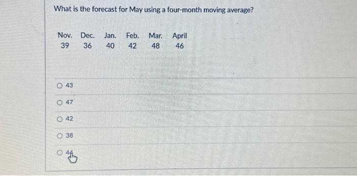 Solved What is the forecast for May using a four-month | Chegg.com
