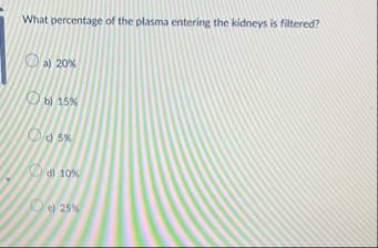 Solved What percentage of the plasma entering the kidneys is | Chegg.com