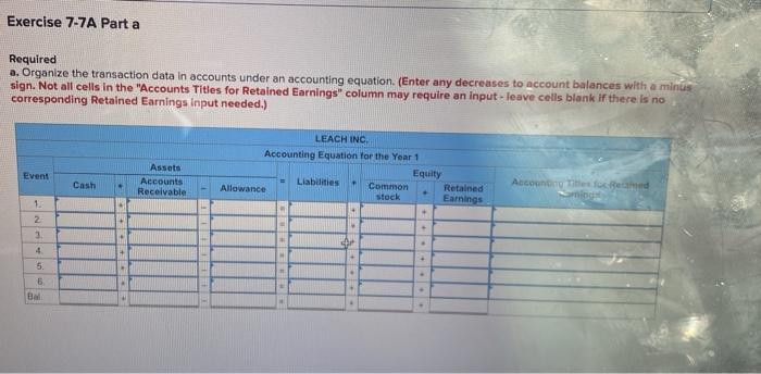 Solved Exercise 7-7A Effect of recognizing uncollectible | Chegg.com