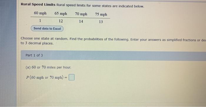 Solved Rural Speed Limits Rural speed limits for some states | Chegg.com