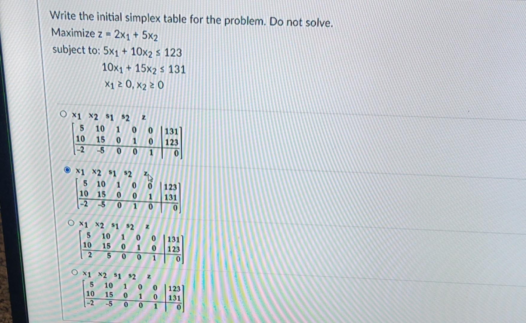 Solved Write the initial simplex table for the problem. Do | Chegg.com