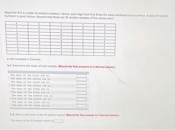 Solved Appendix B.5 is a table of random numbers. Hence, | Chegg.com