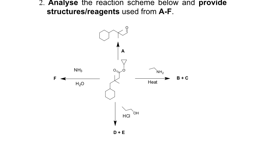 Solved Analyse the reaction scheme below and provide | Chegg.com