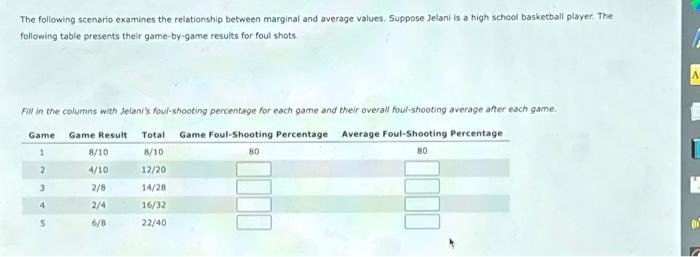 Solved The following scenario examines the relationship | Chegg.com