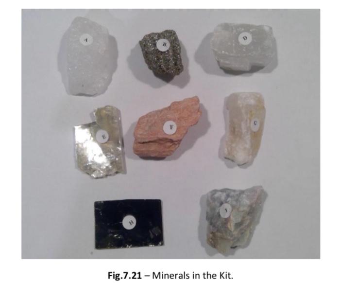 Solved 15. Sample D: What is the streak of this sample? a. | Chegg.com
