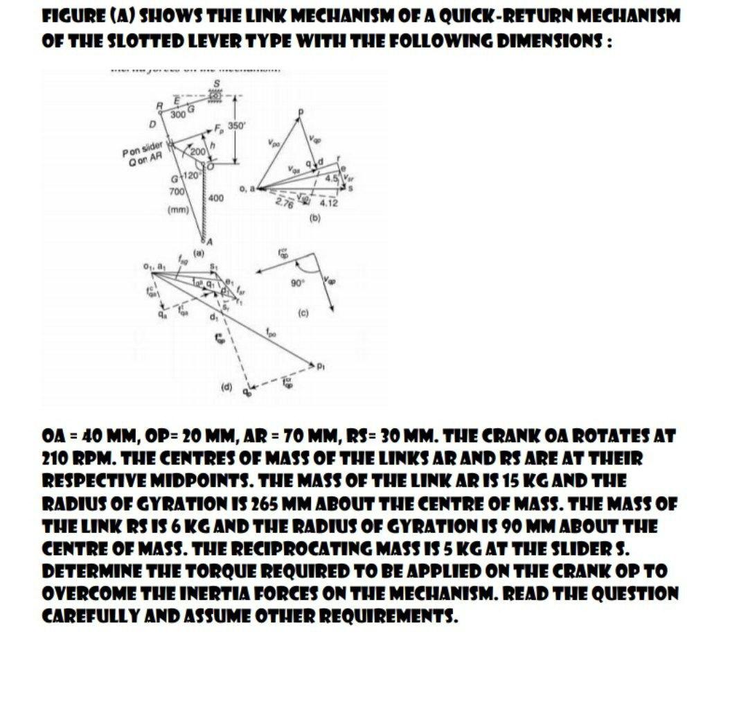 Solved FIGURE (A) SHOWS THE LINK MECHANISM OF A QUICK-RETURN | Chegg.com