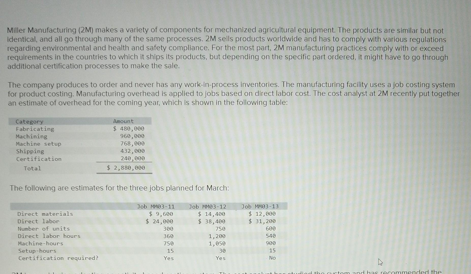 Solved Miller Manufacturing (2M) makes a variety of | Chegg.com