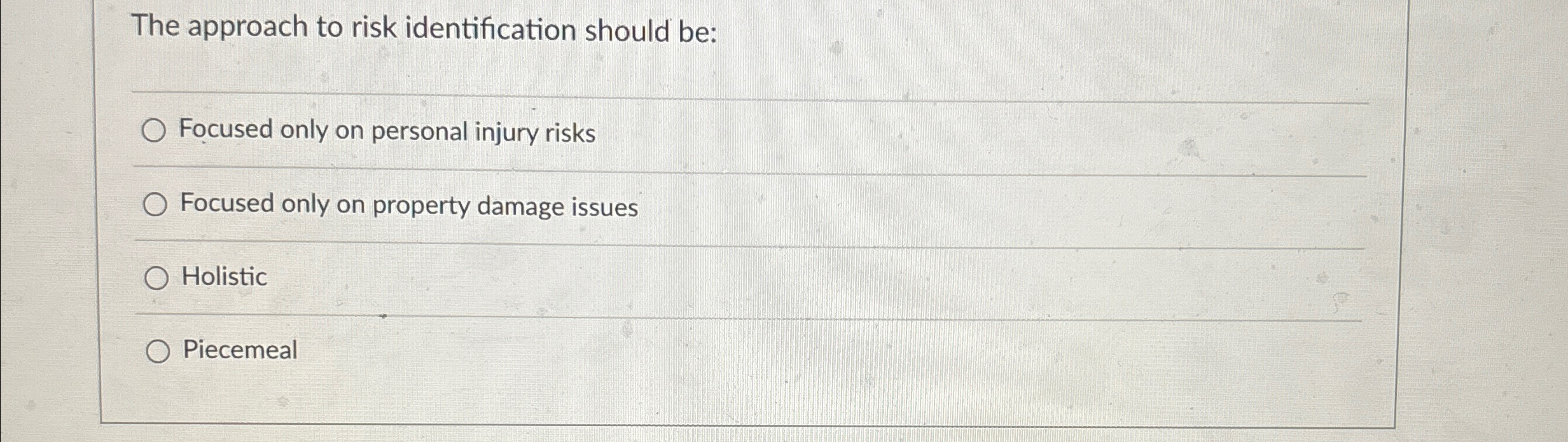Solved The approach to risk identification should | Chegg.com