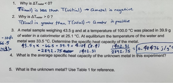 Solved EXPERIMENT 1: DETERMINATION OF SPECIFIC HEAT OF A | Chegg.com