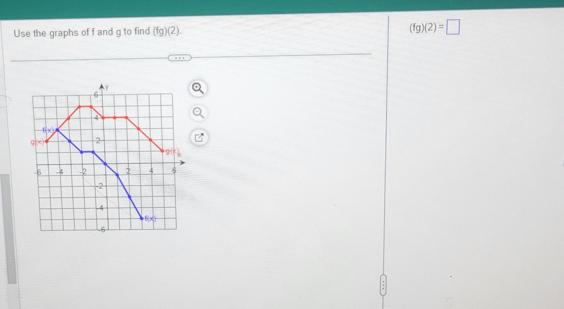Solved Use the graphs of f and g to find (fg)(2). (fg)(2)= | Chegg.com