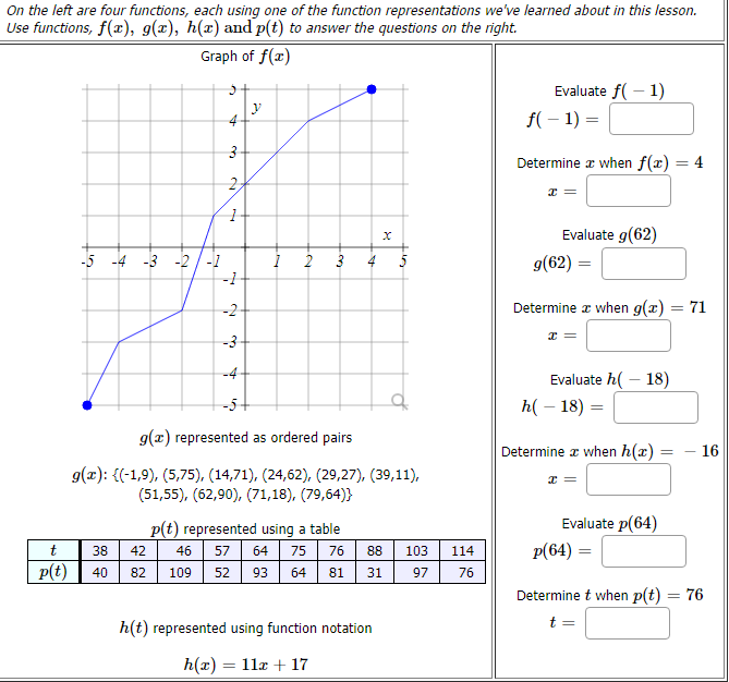 Solved On the left are four functions, each using one of the | Chegg.com