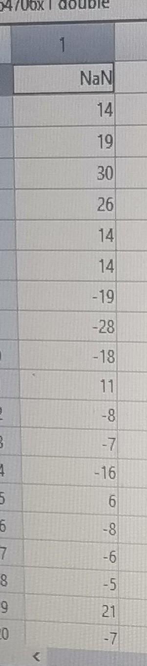How can I implement this function in Matlab? my | Chegg.com