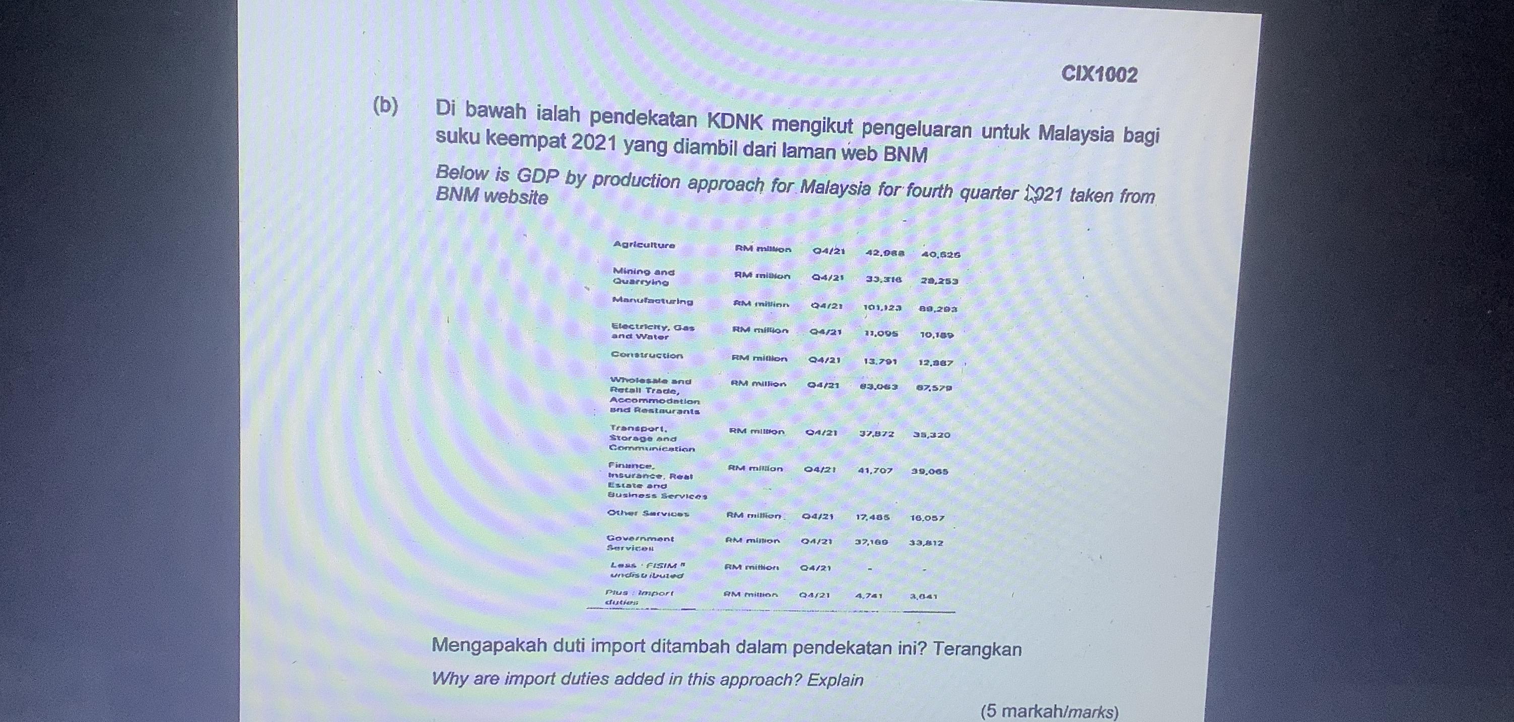 Solved CIX1002(b) ﻿Di bawah ialah pendekatan KDNK mengikut | Chegg.com