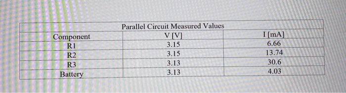 Solved Using the measured values of the resistors R1, R2, | Chegg.com