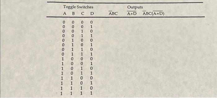 Solved Toggle Switches A B C D 0000 0 0 0 1 0 1 0 1 0 1 1 1 | Chegg.com