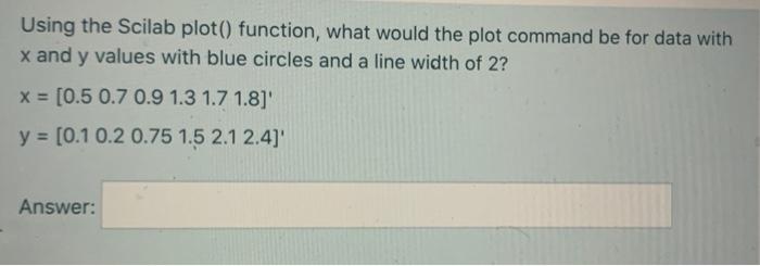 Solved Using the Scilab plot() function, what would the plot | Chegg.com