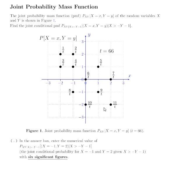 Solved Joint Probability Mass Function The joint probability | Chegg.com Solved Joint Probability Mass Function The joint probability | Chegg.com
