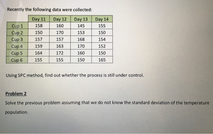 Solved Solve these problems on the attached Excel File and | Chegg.com