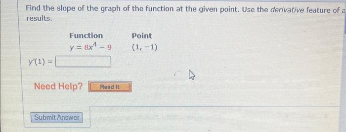 Solved Find the slope of the graph of the function at the | Chegg.com