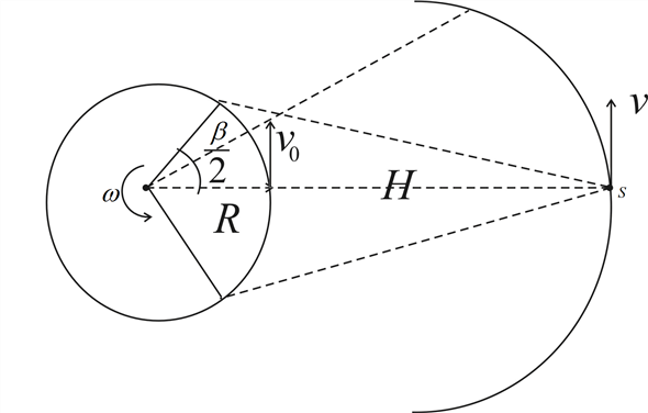 Solved: Chapter 3 Problem 295P Solution | Engineering Mechanics , Dynamics 5th Edition | Chegg.com