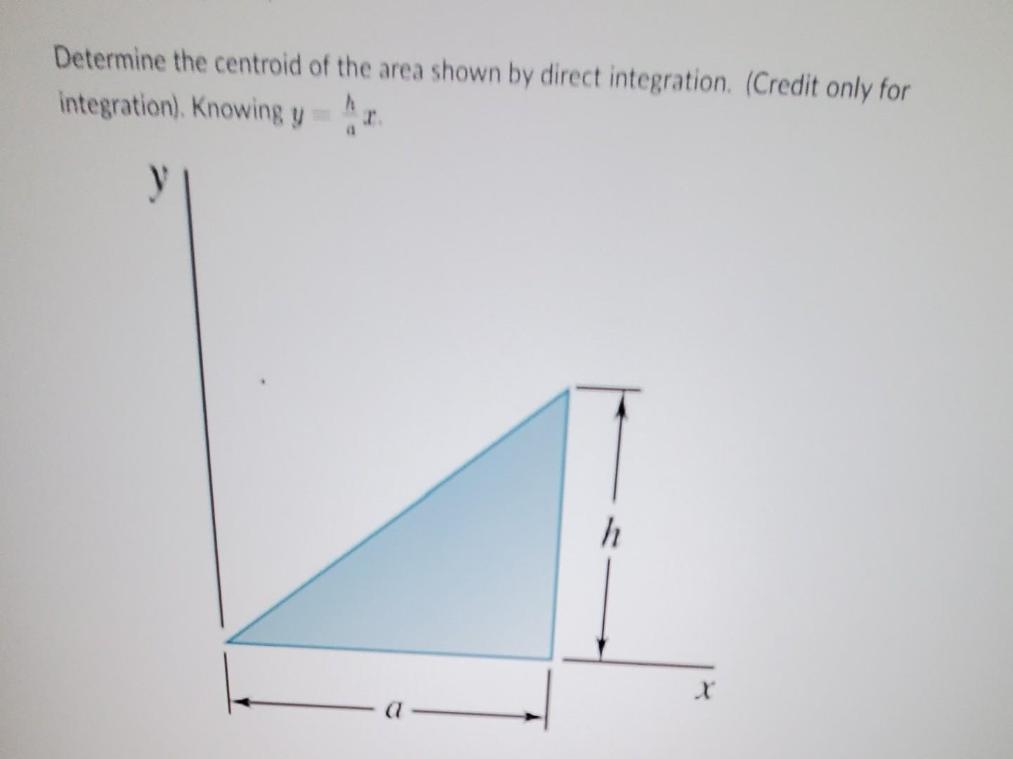 Solved Determine the centroid of the area shown by direct | Chegg.com