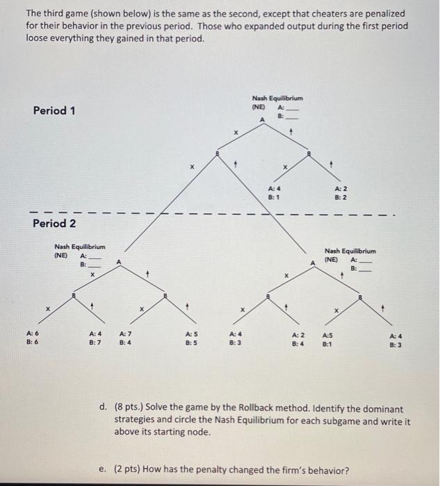 Solved 5) The following set of (extensive form) games | Chegg.com
