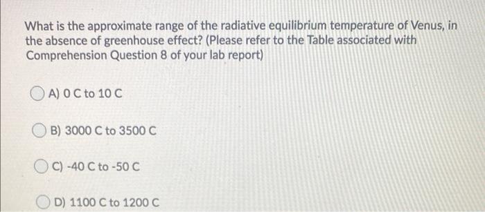 Solved What is the approximate range of the radiative | Chegg.com