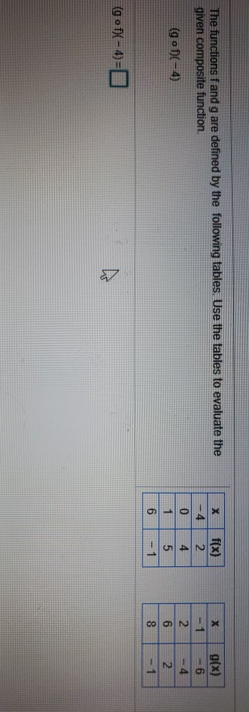Solved х g(x) The functions fand g are defined by the | Chegg.com