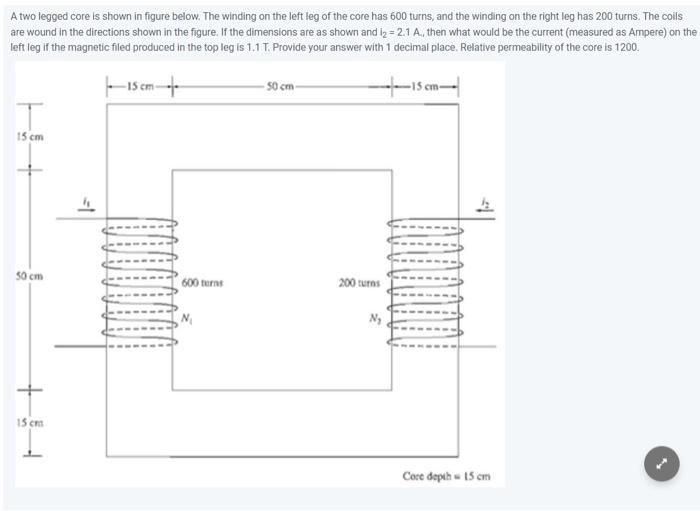 Solved A two legged core is shown in figure below. The | Chegg.com