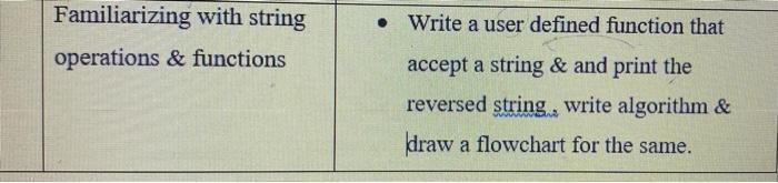 Solved Familiarizing with string operations & functions • | Chegg.com