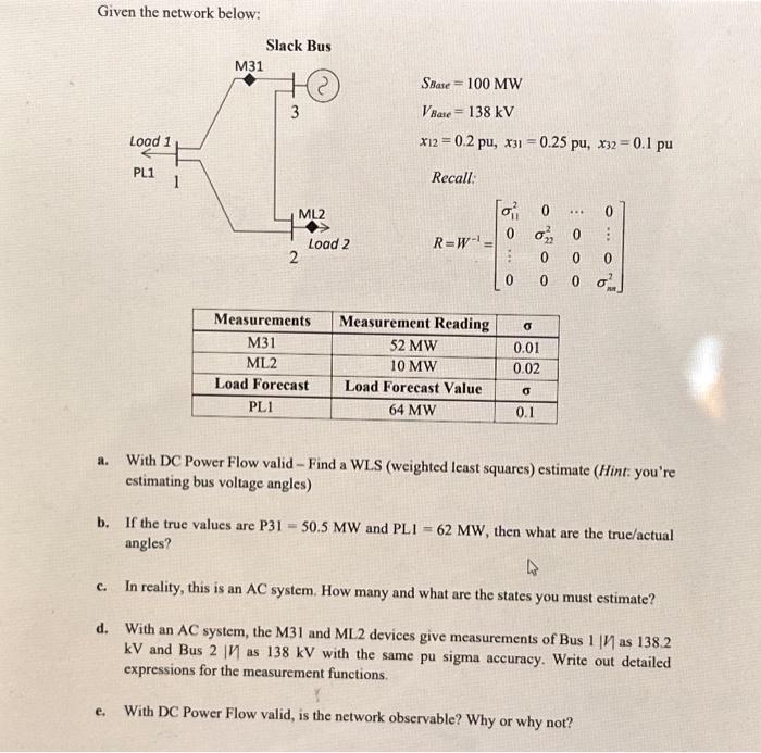 Solved Given the network below: a. C. Load 1 PL1 e. M31 | Chegg.com