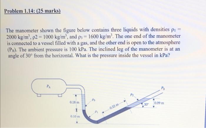 Solved Problem 1.14: (25 marks) The manometer shown the | Chegg.com