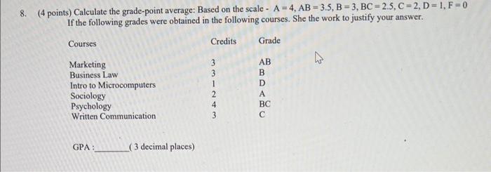 Solved (4 points) Calculate the grade-point average: Based | Chegg.com