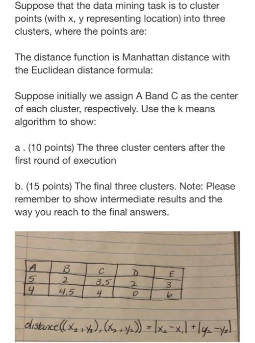 Solved Suppose that the data mining task is to cluster | Chegg.com