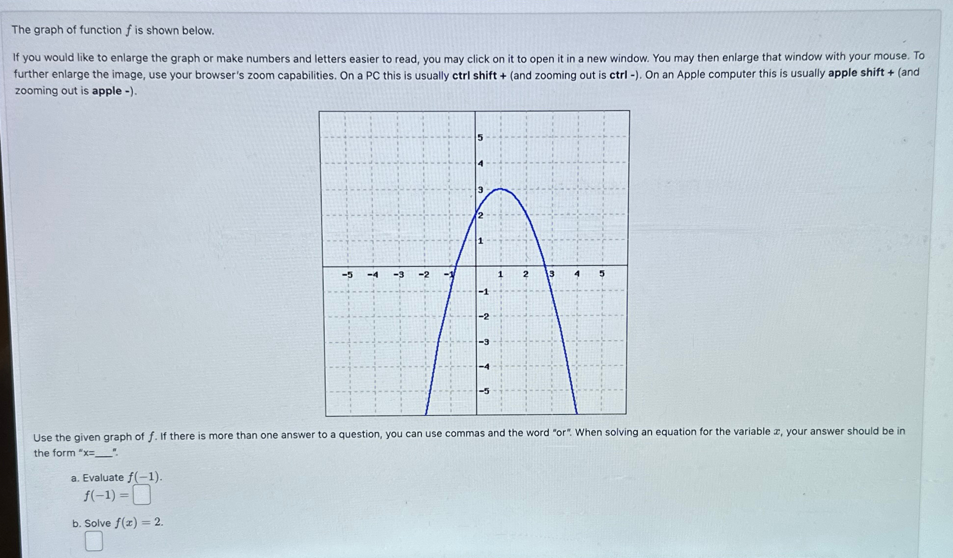 Solved The graph of function f ﻿is shown below.If you would | Chegg.com